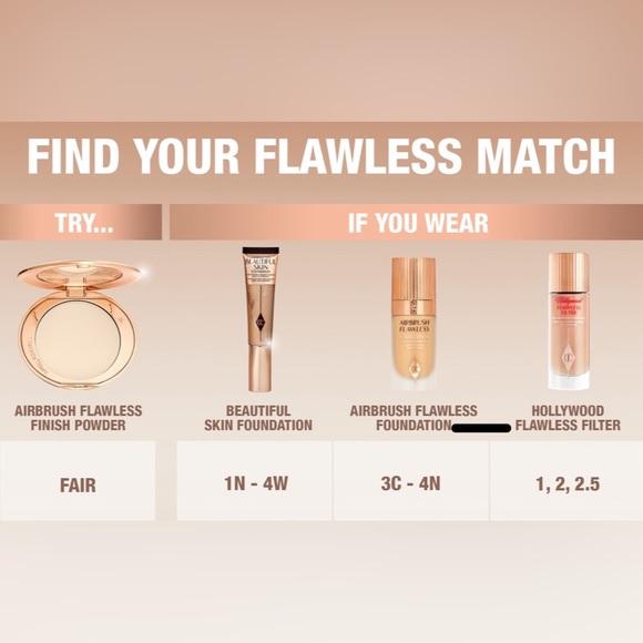 Charlotte Tilbury | Makeup | Full Size Charlotte Tilbury Airbrush ...